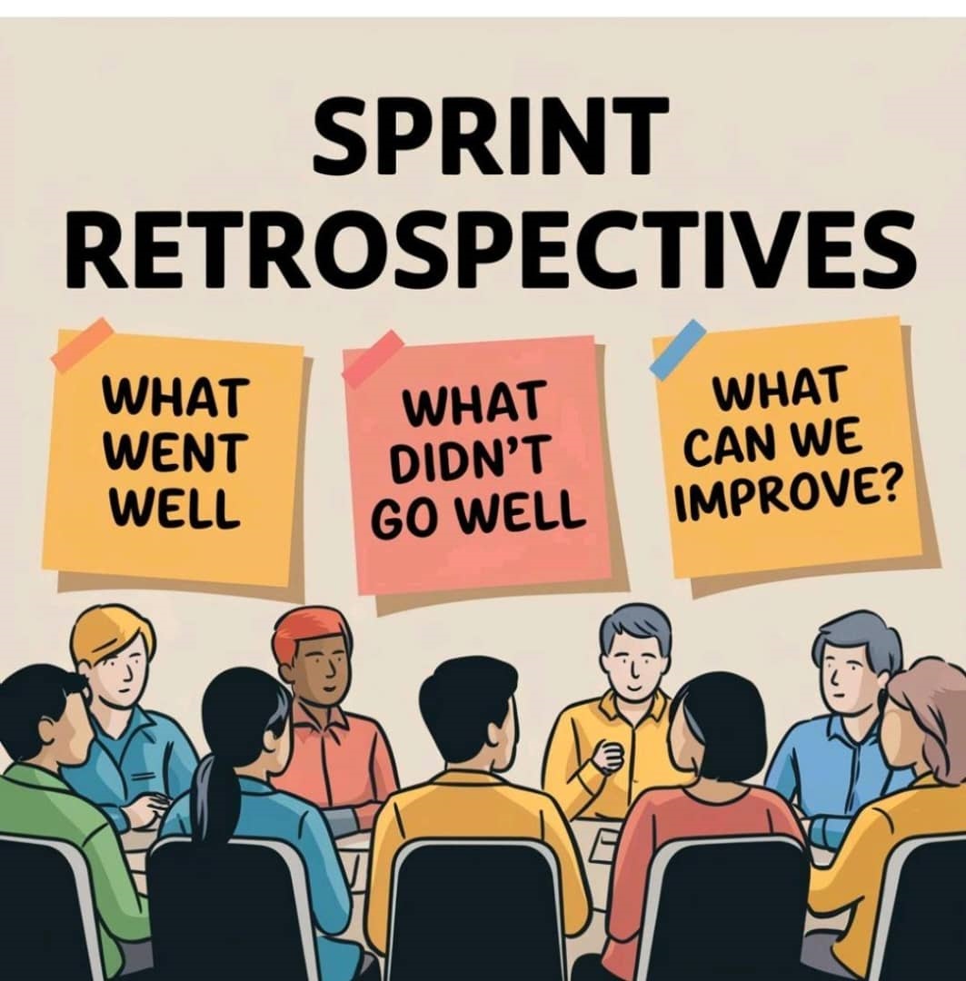 Sprint Retrospective - scrum consult